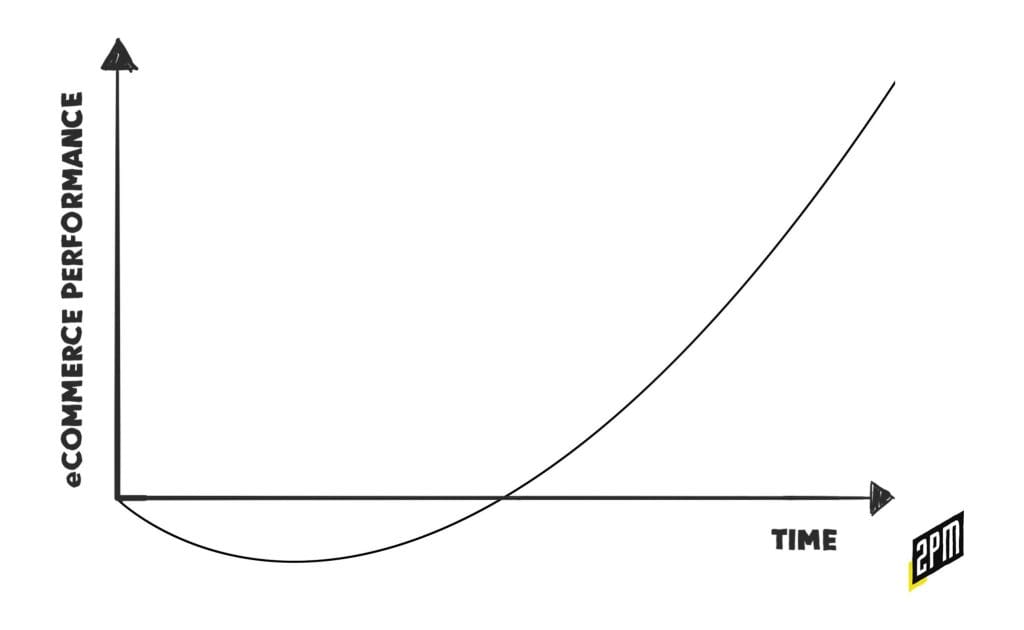 Member Brief: The New TAM – 2PM