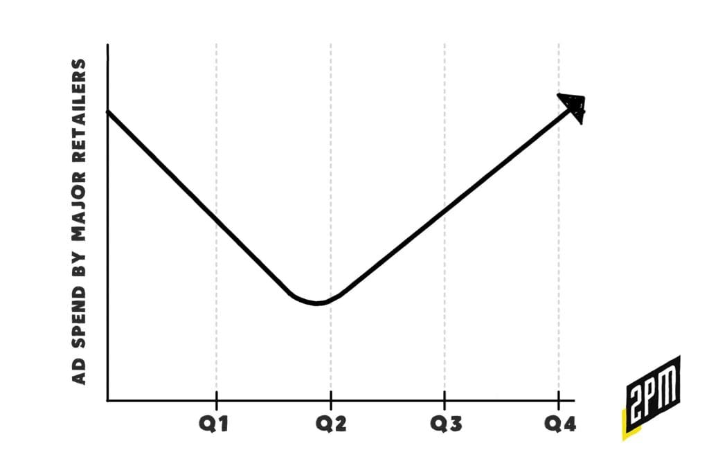 Member Brief: The New TAM – 2PM